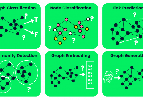 هایپرگراف (Hypergraph) چیست؟ - کلاس‌ویژن